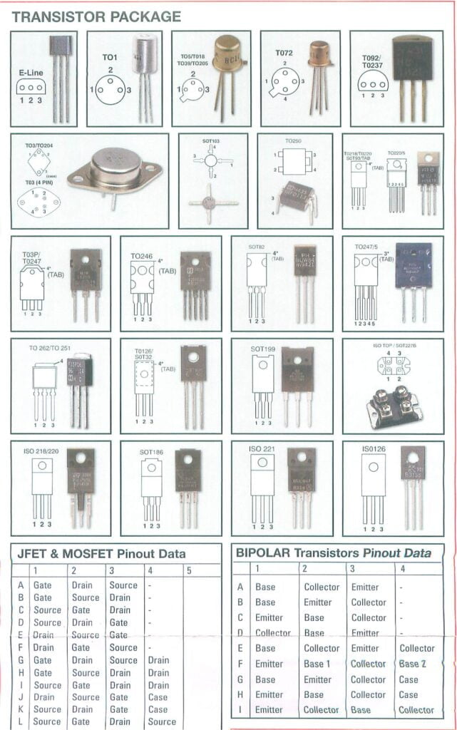 Can Transistors In My Vintage Amplifier Be Replaced? | LiQUiD AUDiO